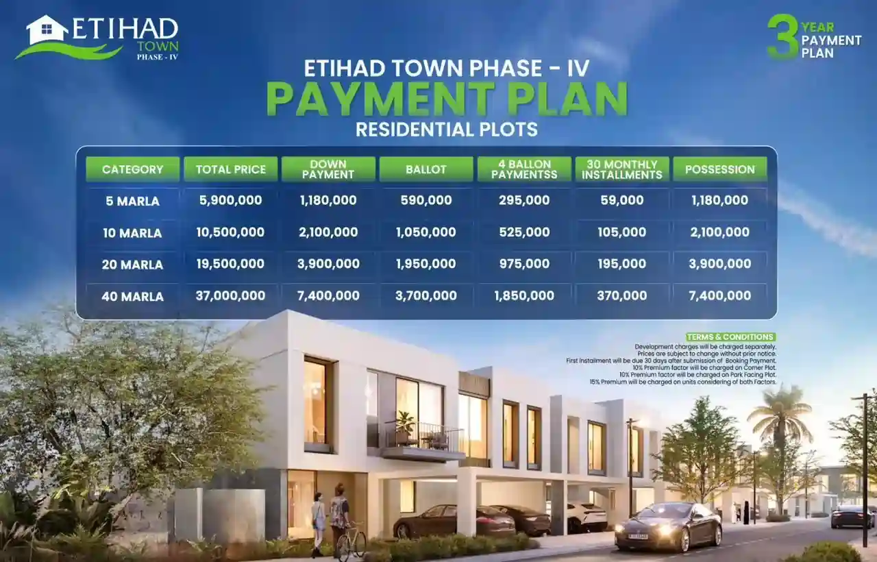 Etihad Town Phase 4 | New Payment Plan 2026 | Location & Map